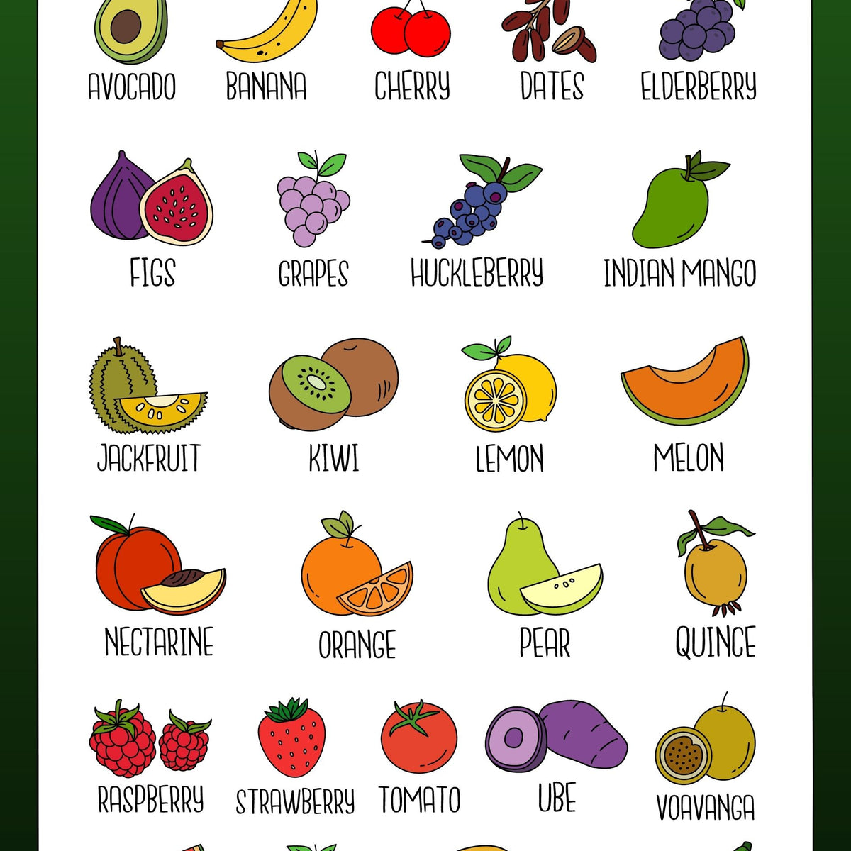 fruit alphabet poster – Min Poster