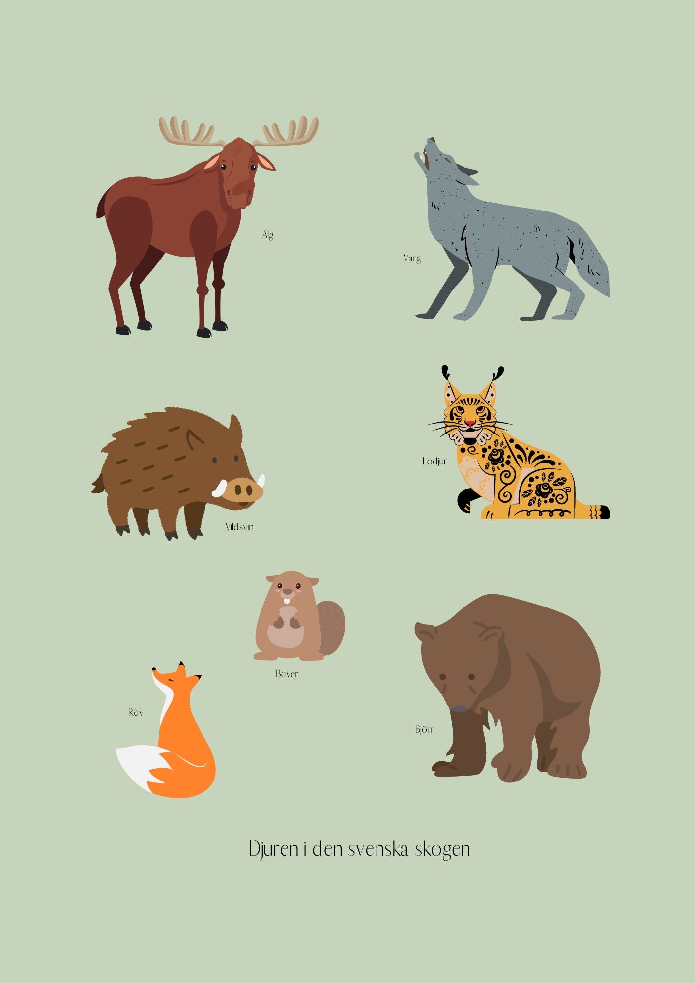 Djuren i den svenska skogen - No.1 barnposter – Min Poster