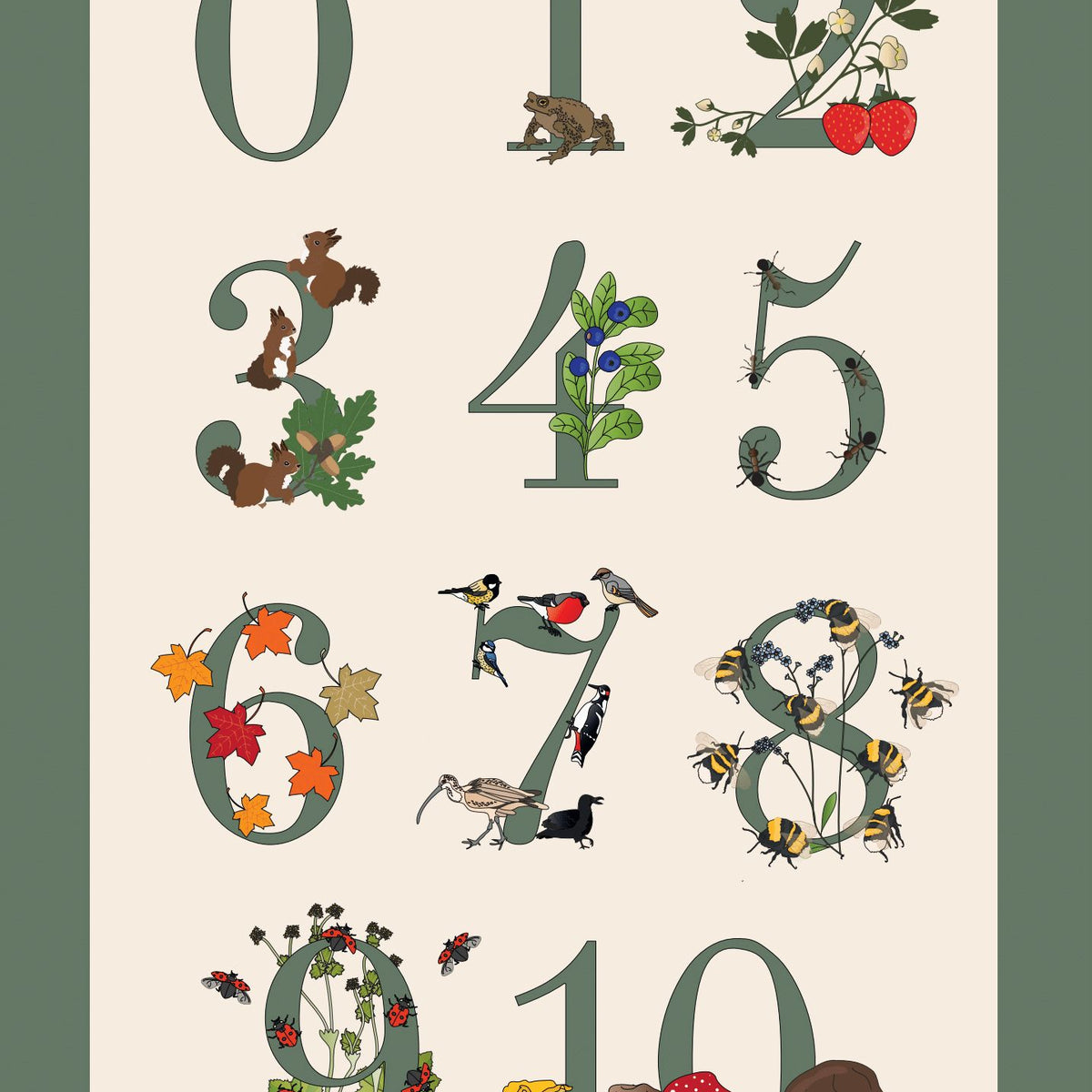 Skogens siffror barnposters av Ellen Didrik – Min Poster